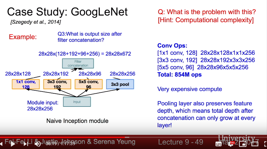 Lecture 9 CNN Architectures · BuildOurOwnRepublic