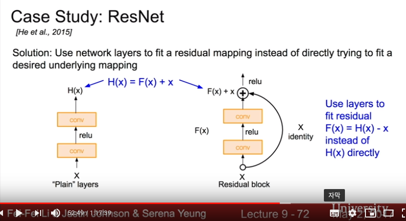 Lecture 9 CNN Architectures · BuildOurOwnRepublic