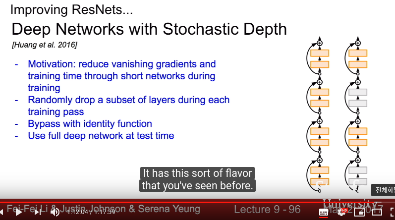 Lecture 9 CNN Architectures · BuildOurOwnRepublic